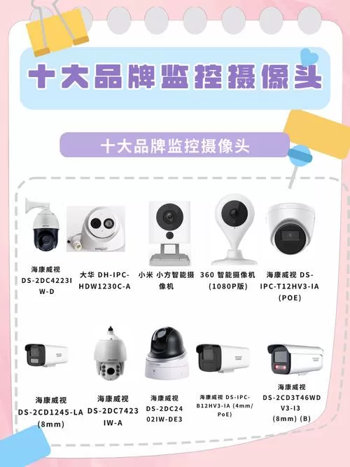 买摄像头会被商家监控吗图标