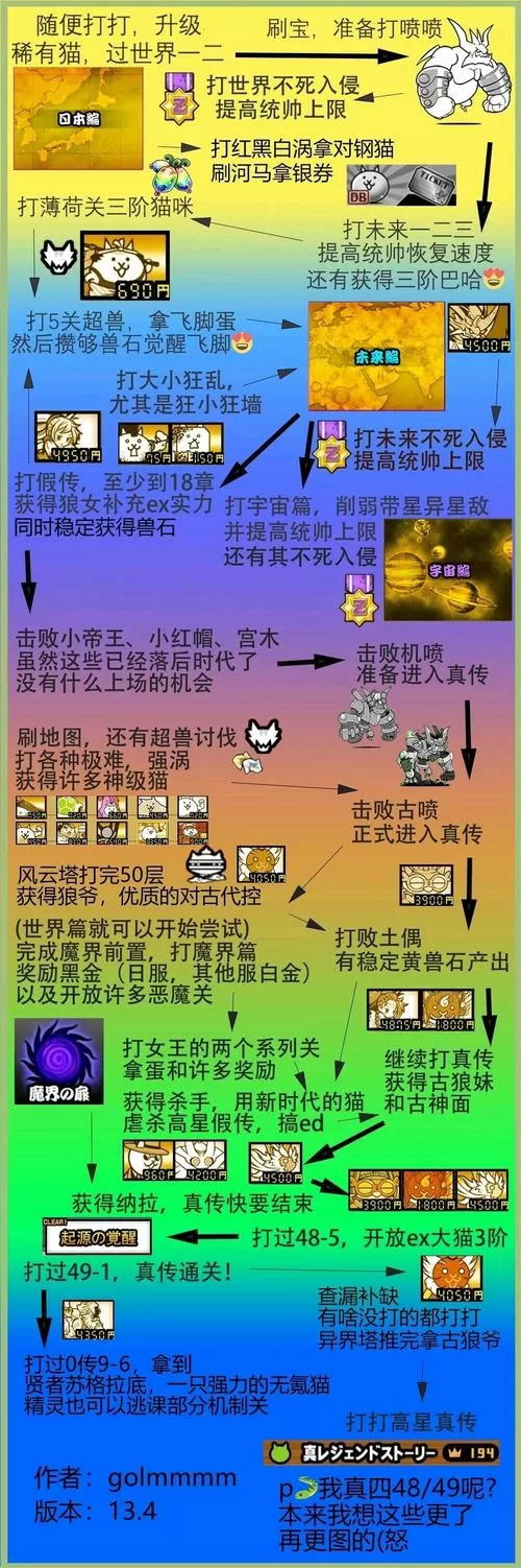 猫咪大战争破解版内置菜单图标