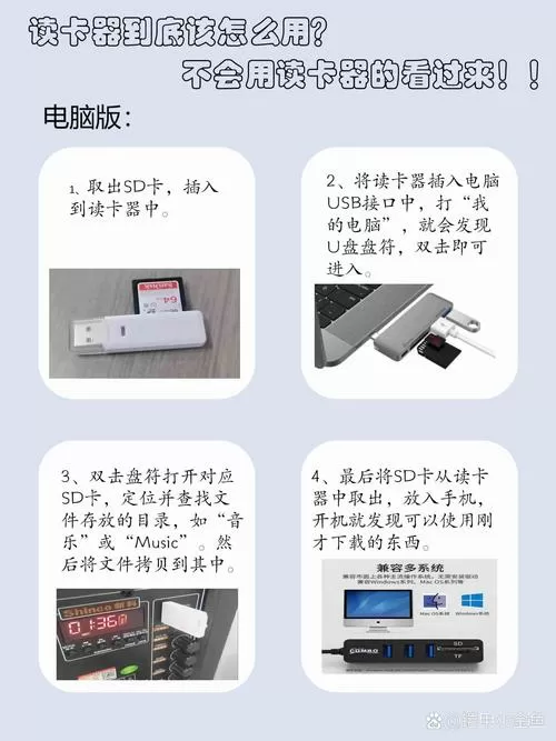 读卡器怎么安装