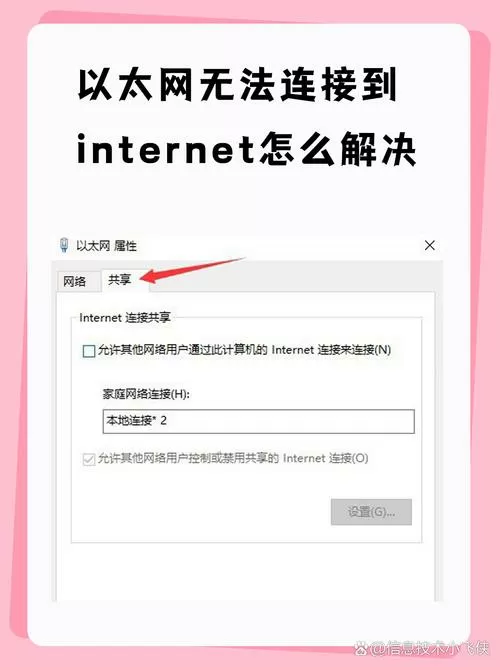 wi-fi网络不稳定怎么办图标