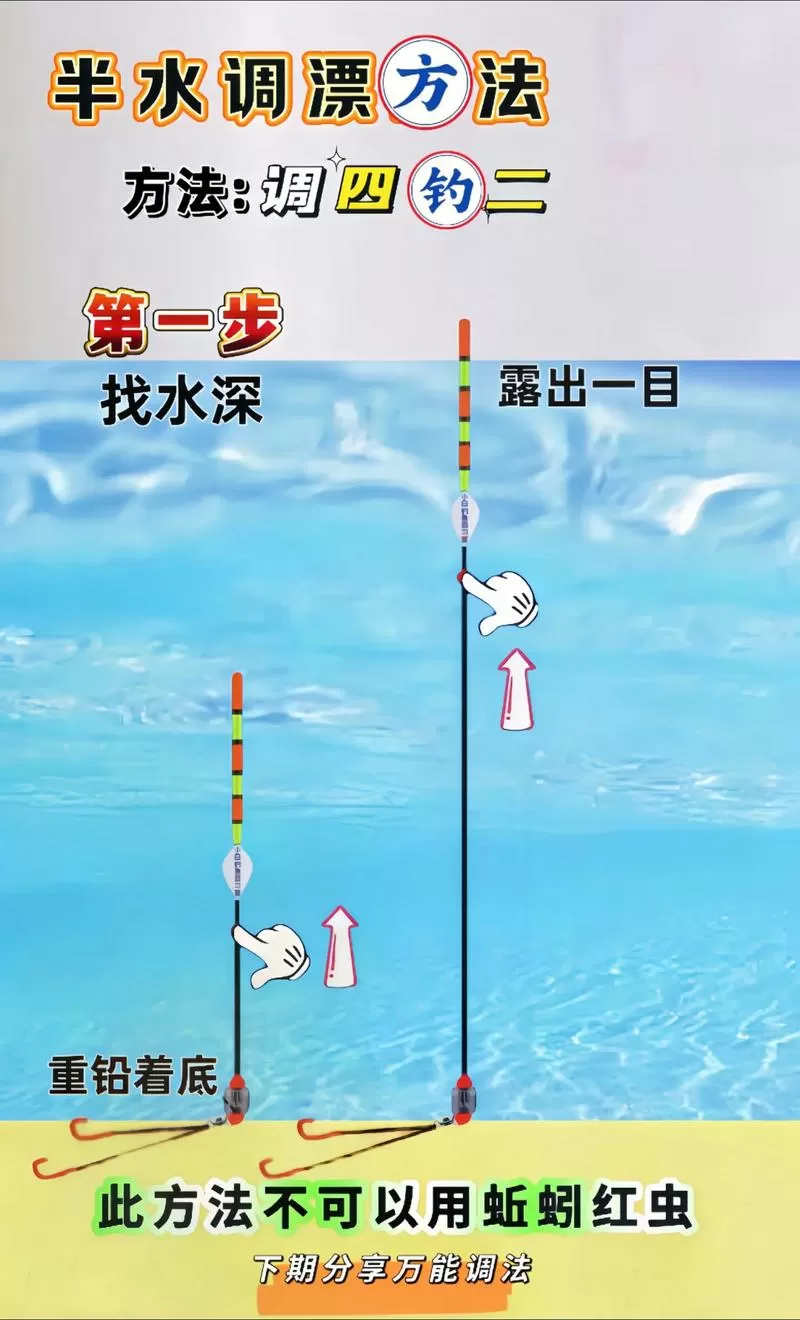钓鱼看漂游戏怎么调漂截图