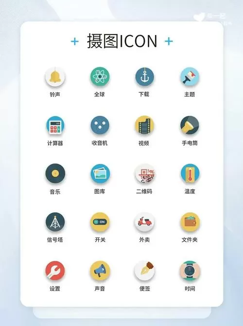 打开动作命令的快捷键截图