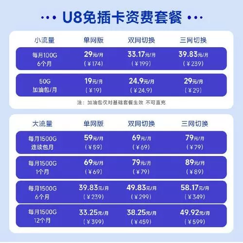 飞猫智联随身wifi使用说明截图