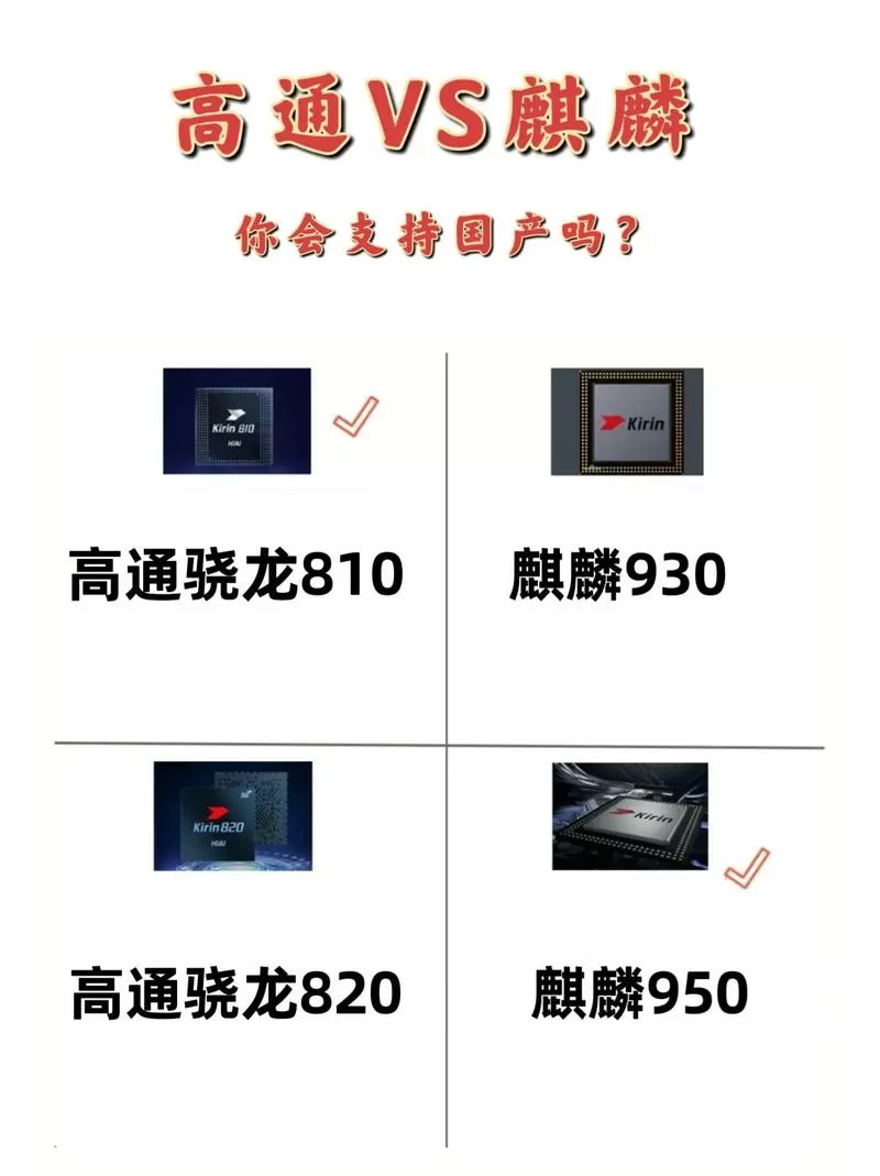 龙芯cpu与麒麟cpu截图