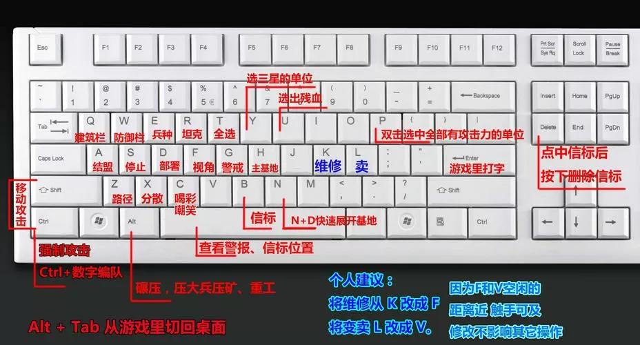 gta5警察模组按键说明