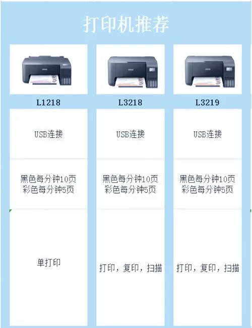 爱普生l380如何充墨图标