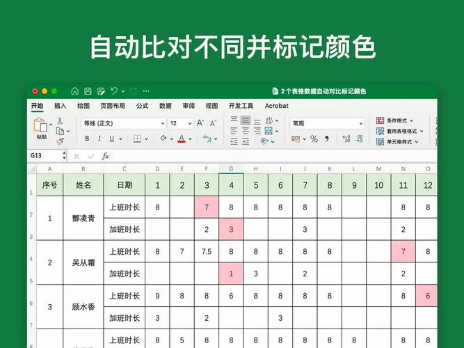 表格中百分比用颜色占比显示截图
