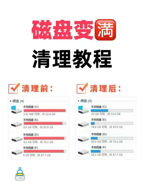 苹果电脑c盘满了怎么清理