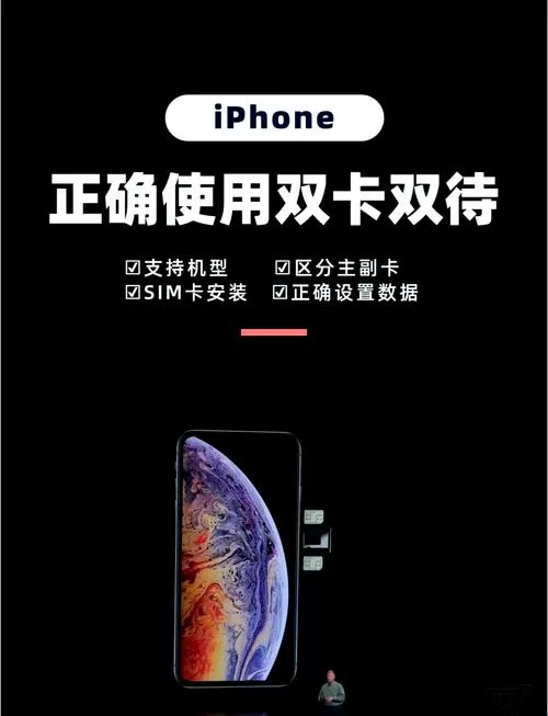 怎样定位副卡的位置图标