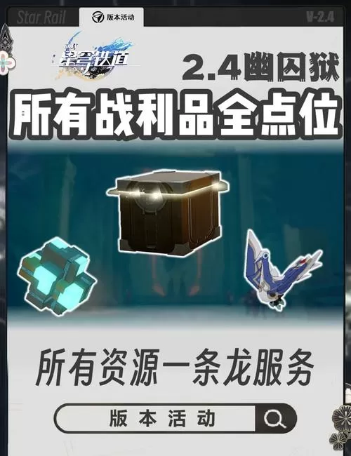 qq自由幻想宝箱大全