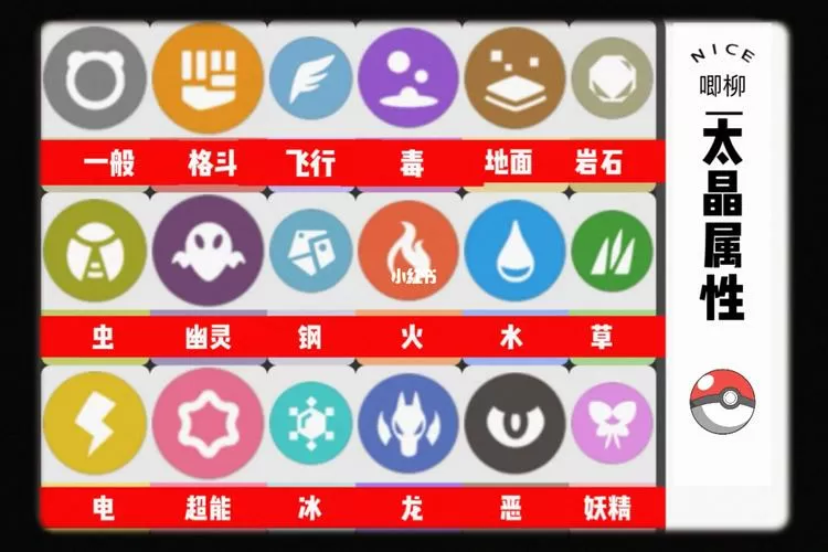 精灵宝可梦有多少种属性图标