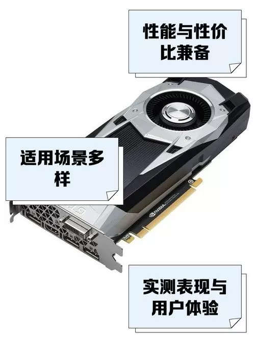 2025年GTX1060最新驱动建议