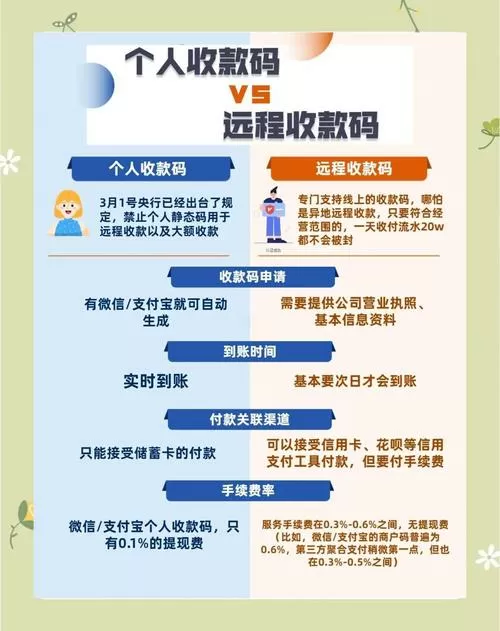 银行收款二维码被冻结怎么办图标