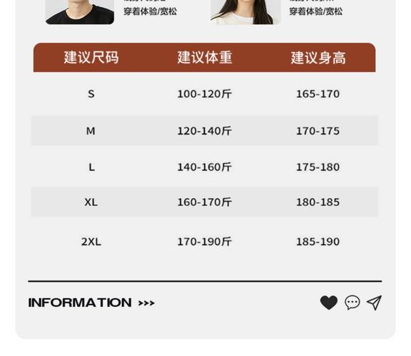 jm是多大码的衣服