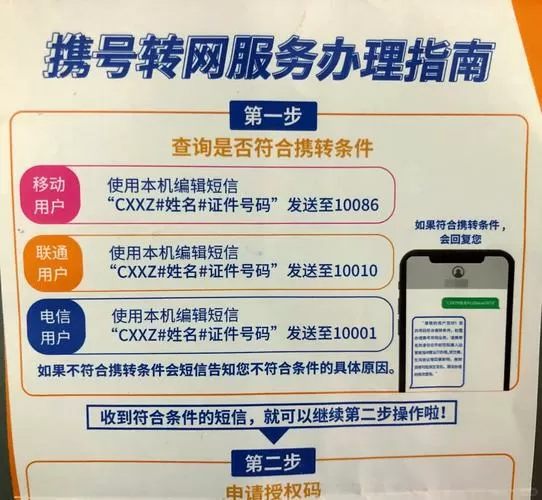 电信流量转赠给别人怎么转图标