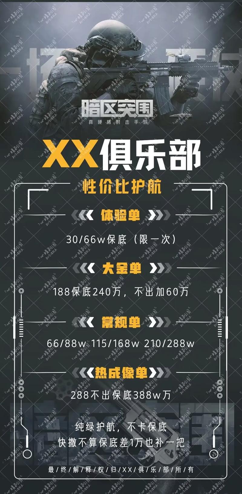 暗区Ray卡密价格表截图