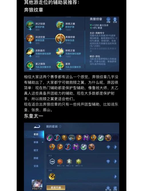 出大辅助装会分经济吗图标