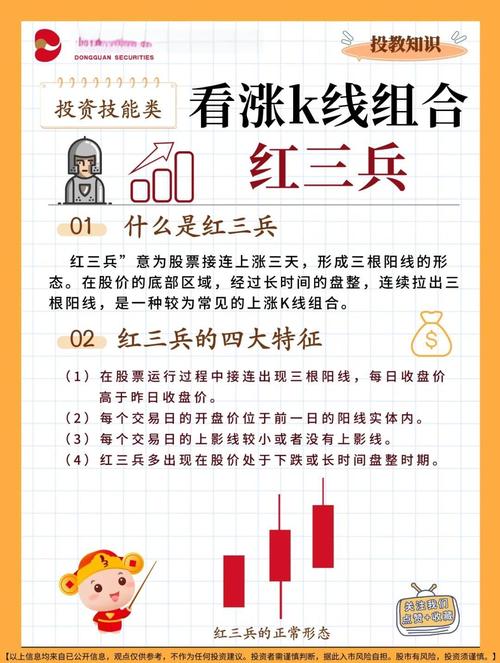 兵线经济分配的6个步骤详解