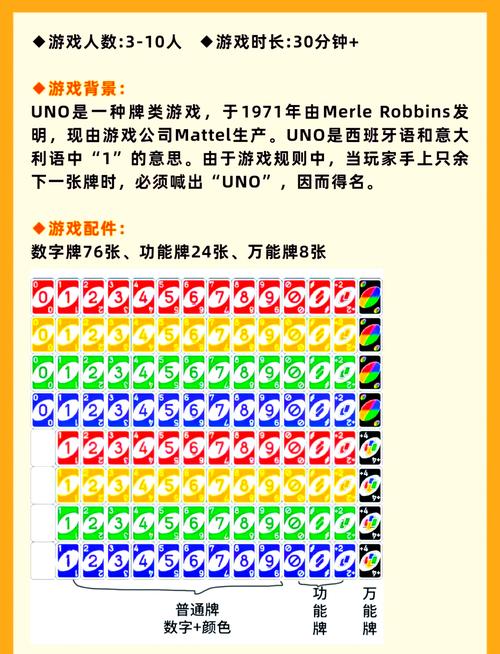 输出不会辅助游戏规则详解截图