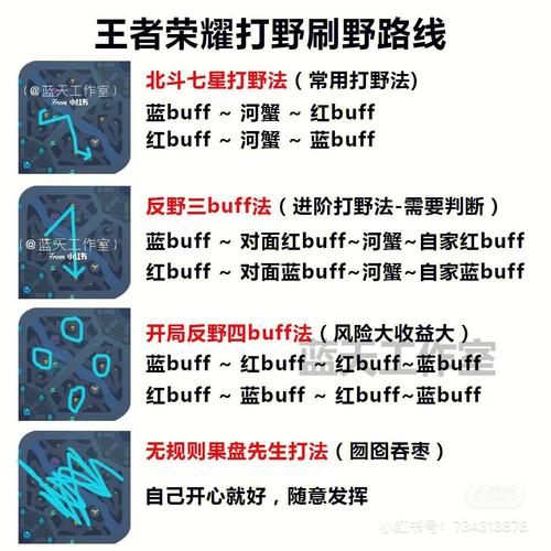 打野惩戒收了兵线后一般多久结束截图