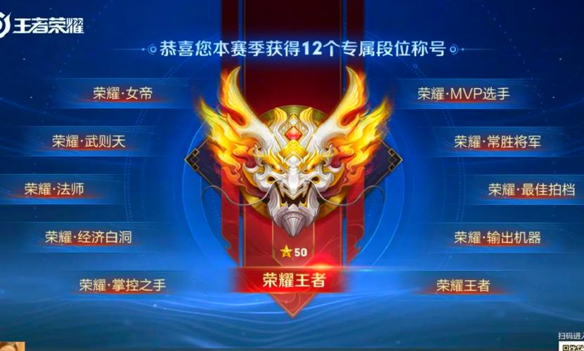 王者荣耀称号哪个好
