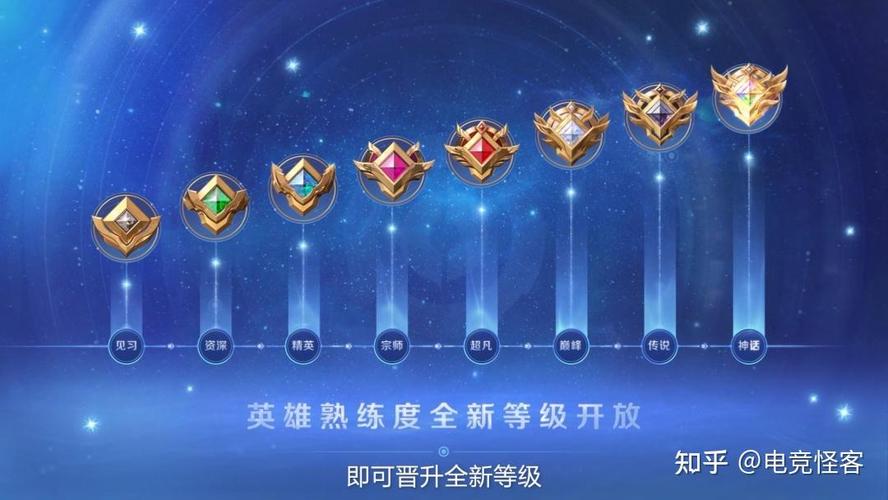王者刷熟练度脚本有哪些