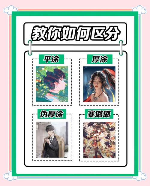 平涂和厚涂区别