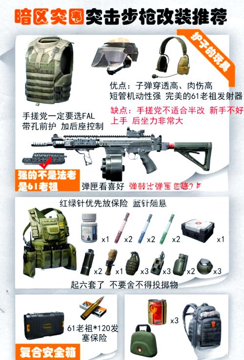 暗区突围物资显示挂购买步骤详解及注意事项详解