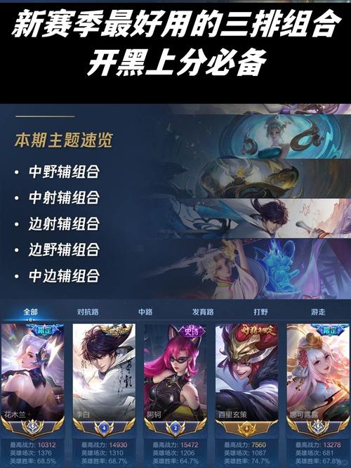 王者荣耀中野一起吃经验截图
