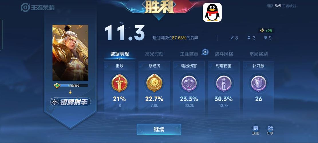 王者荣耀科技软件大全