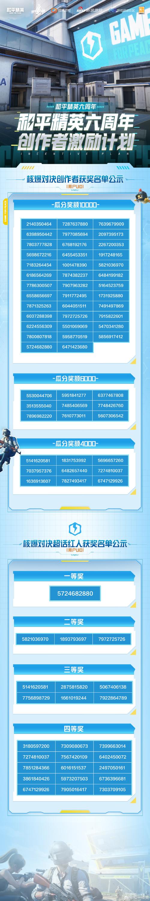 和平精英黑子内透官方下载安装最新版本截图