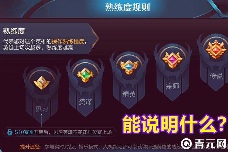 怎么1v1刷熟练度挂脚本图标