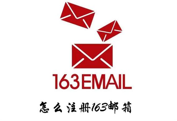 163三无邮箱小号发卡网截图