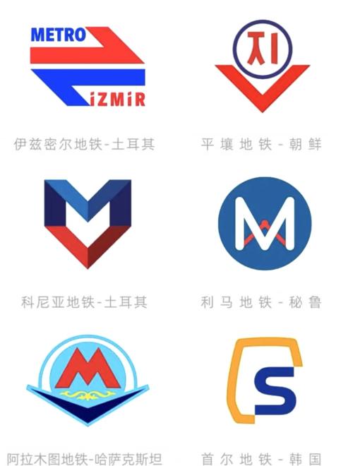地铁直装科技(自瞄透视)截图