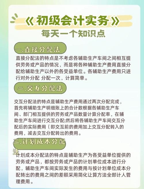 辅助经济分配的详细步骤和方法