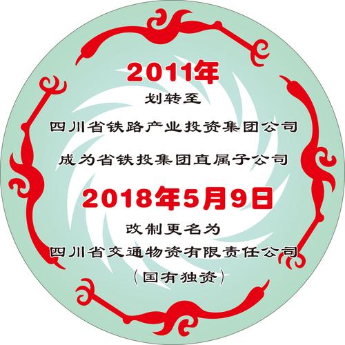 物资透怎么下载截图