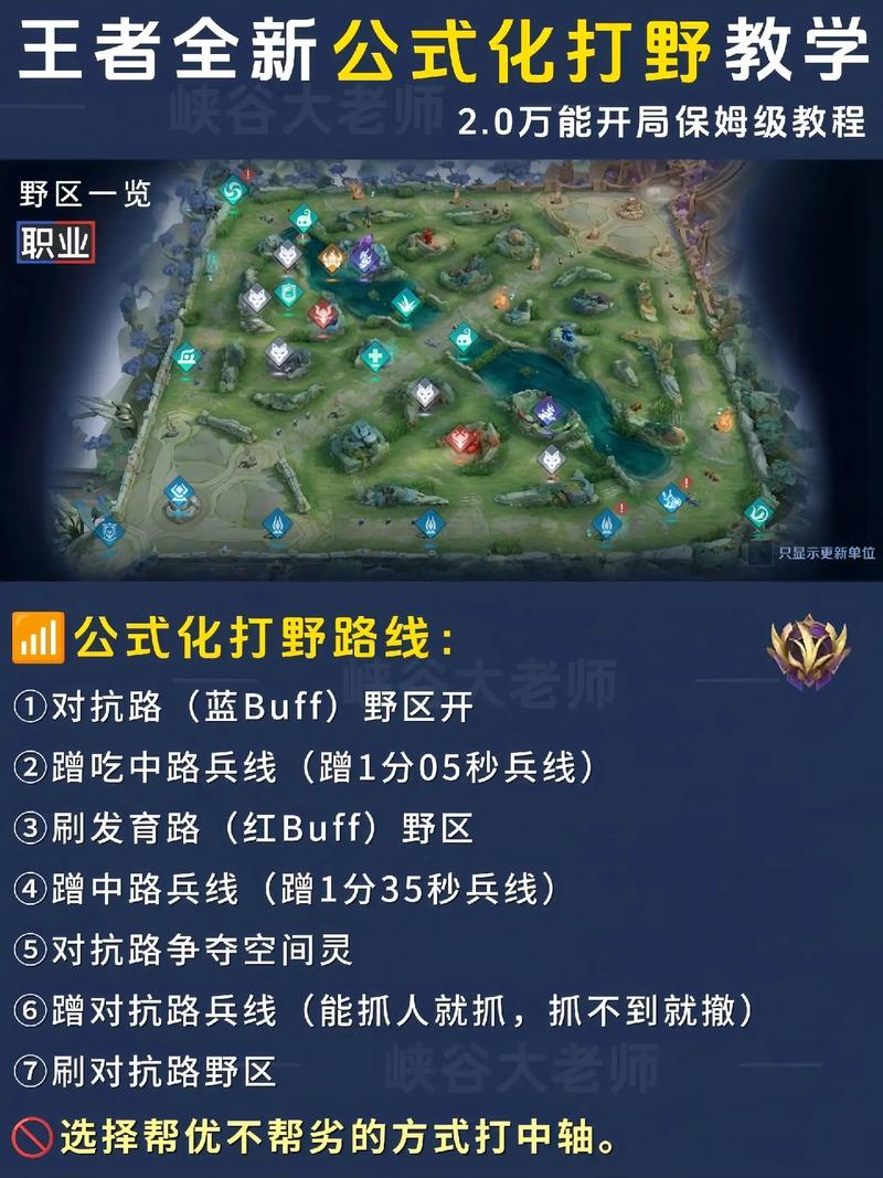王者打野辅助抢刀钱最简单三个步骤截图