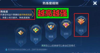 王者荣耀怎么打排位才能赢得多图标