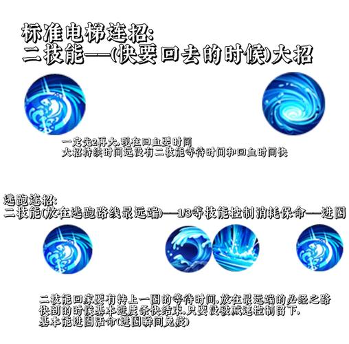 王者荣耀技能加点规律