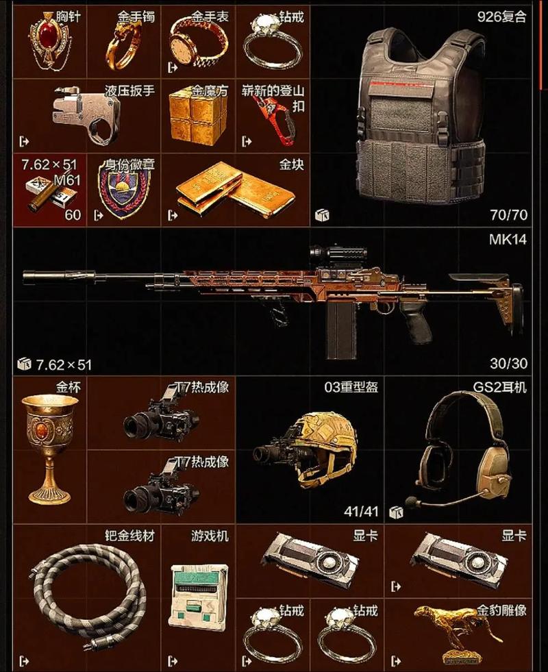 暗区突围物品