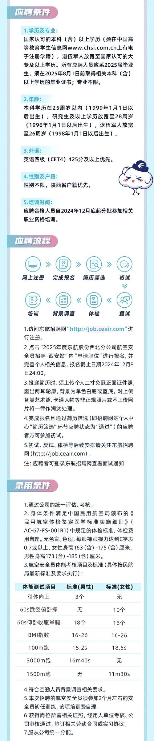 绥中急招一天一结