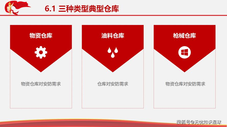 能看见物资的外挂截图