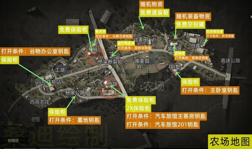 暗区突围物品挂在哪里设置最简单的方法