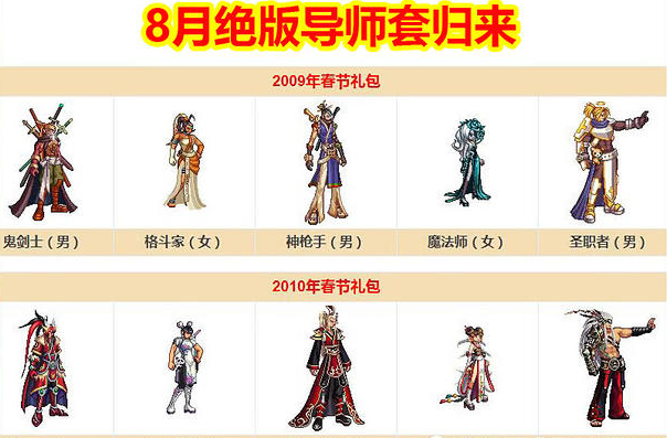 DNF导师套是哪年礼包