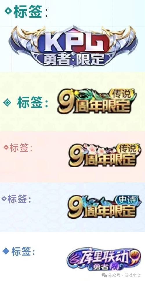 王者荣耀小兵补刀金币多多少图标