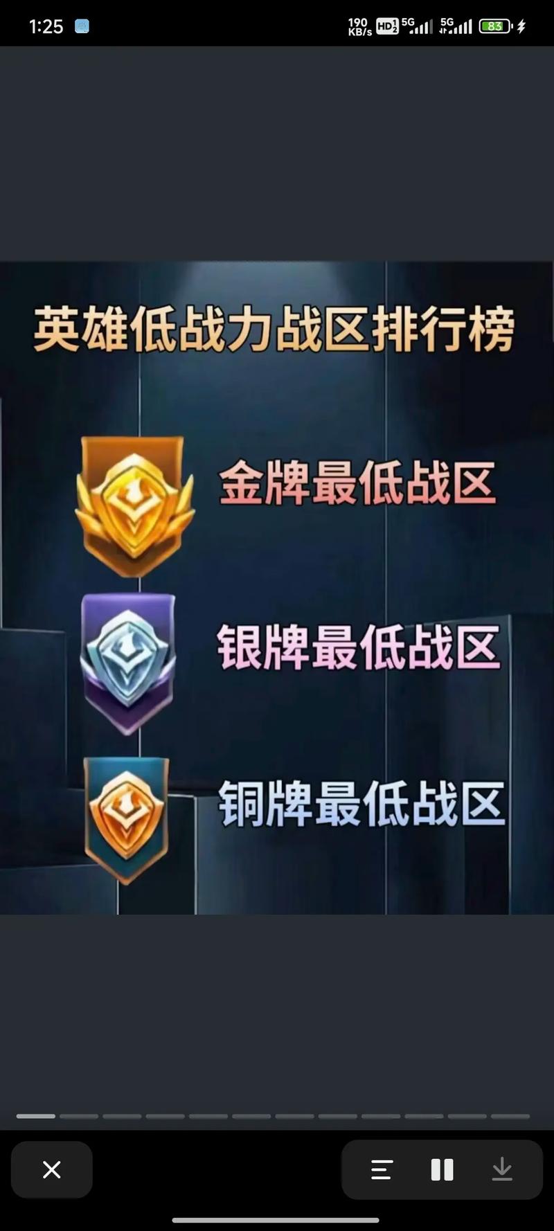 王者小兵经济范围是多少图标