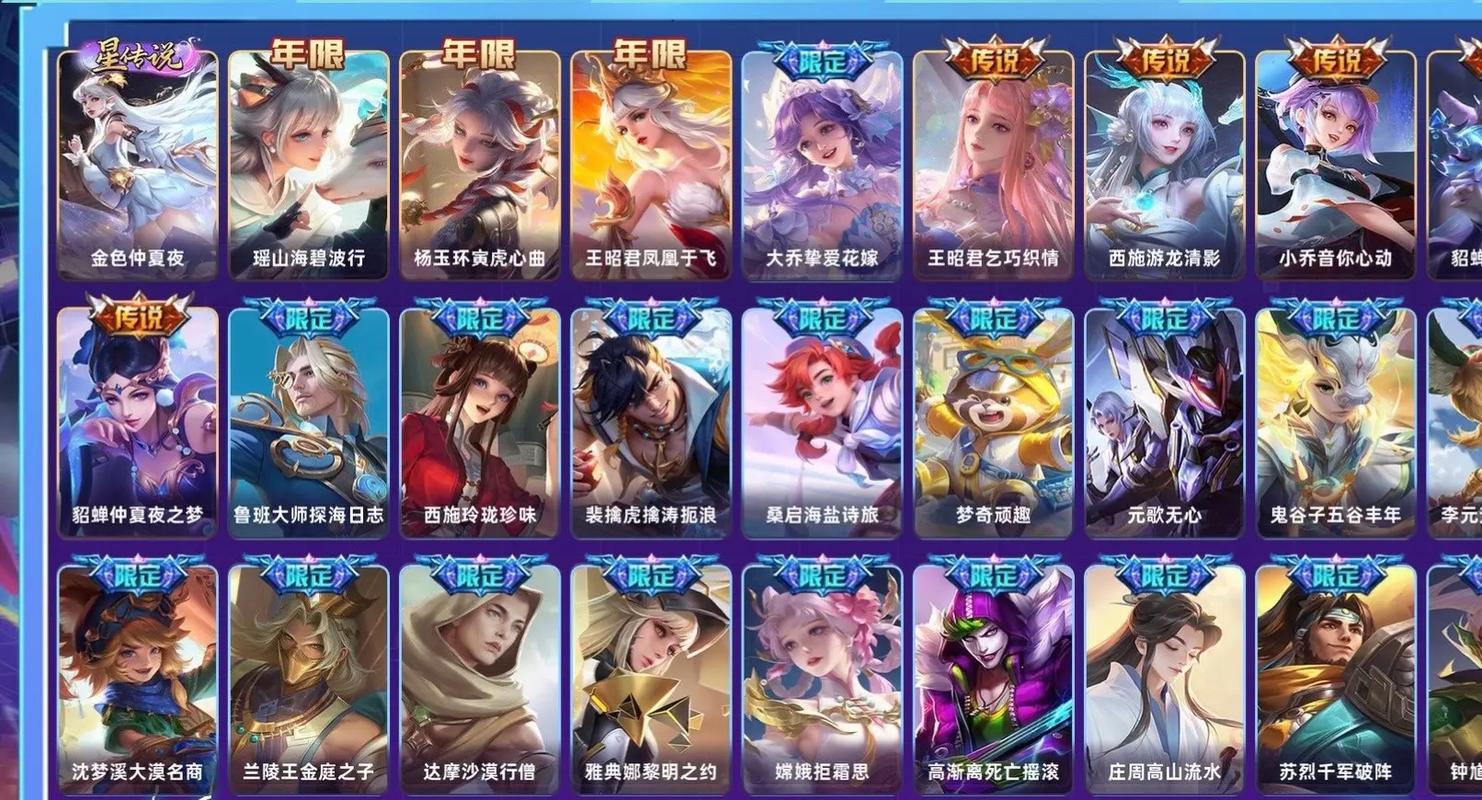 王者荣耀贵族10可以选择分享哪些皮肤吗截图