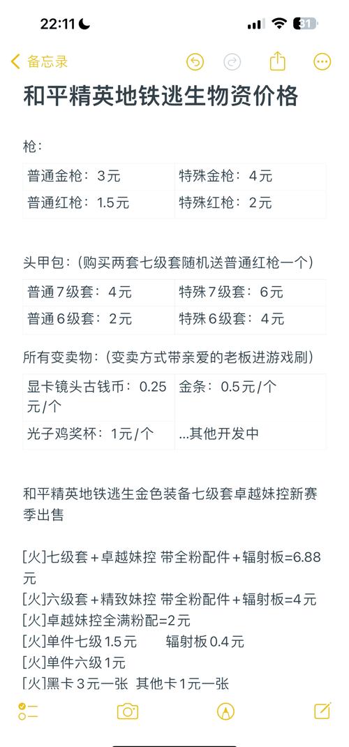 和平精英装备价格表