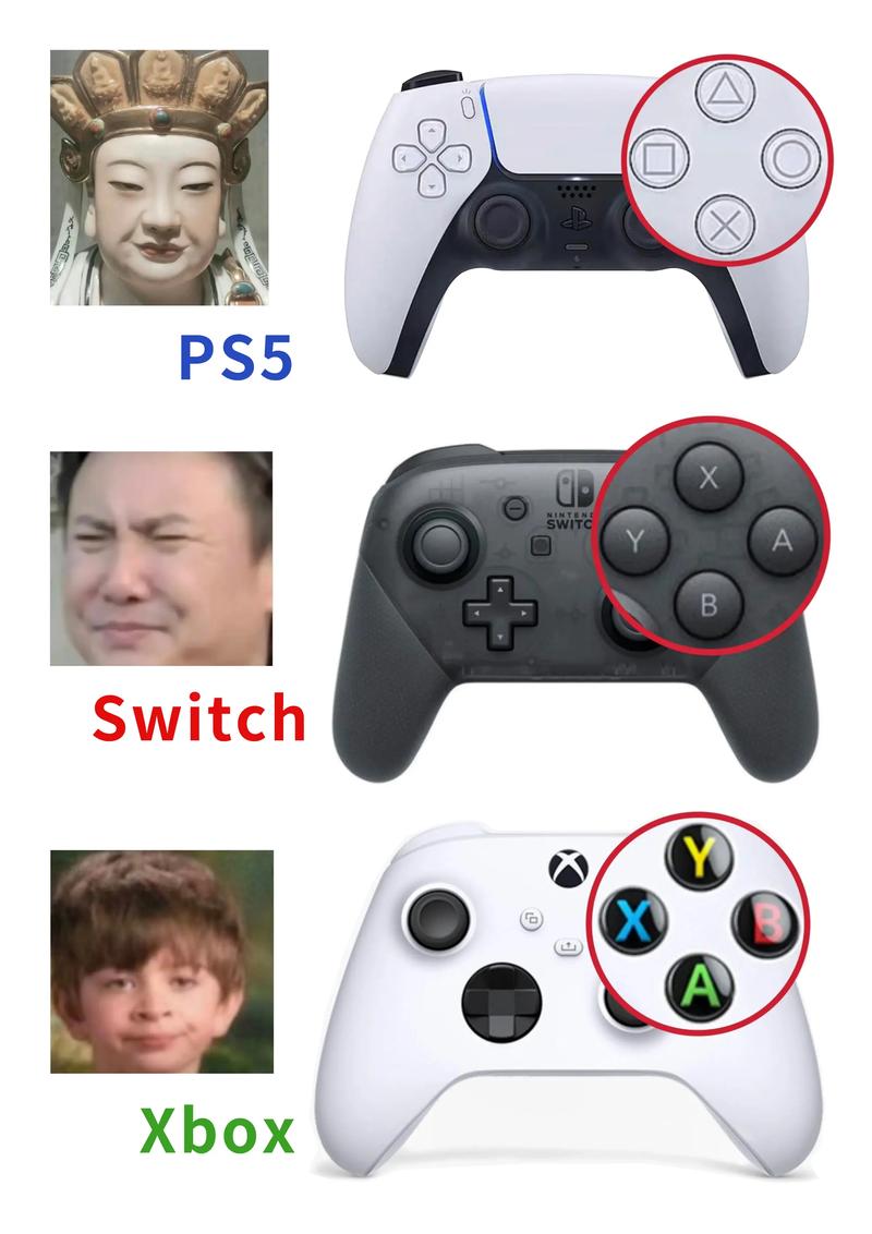 ps4手柄瞄准太难了
