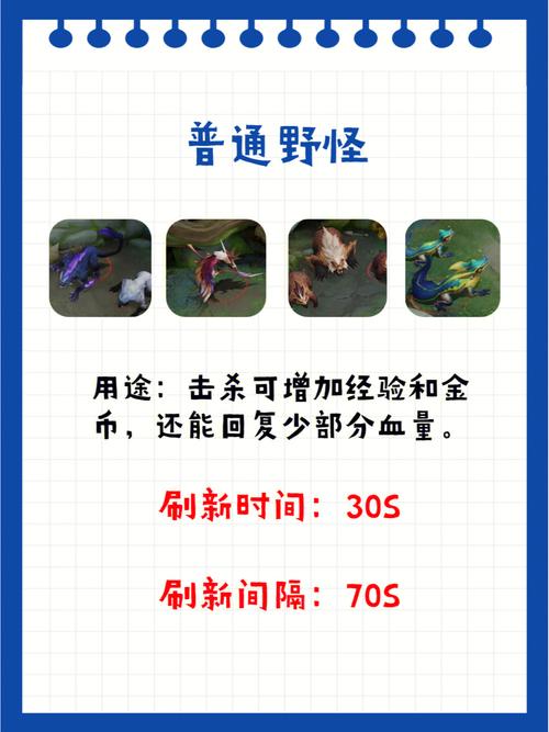 2025王者刷新时间野怪截图